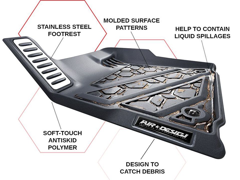 2019-2023 Ford Ranger SuperCrew Floor Liners | Front and Rear Set