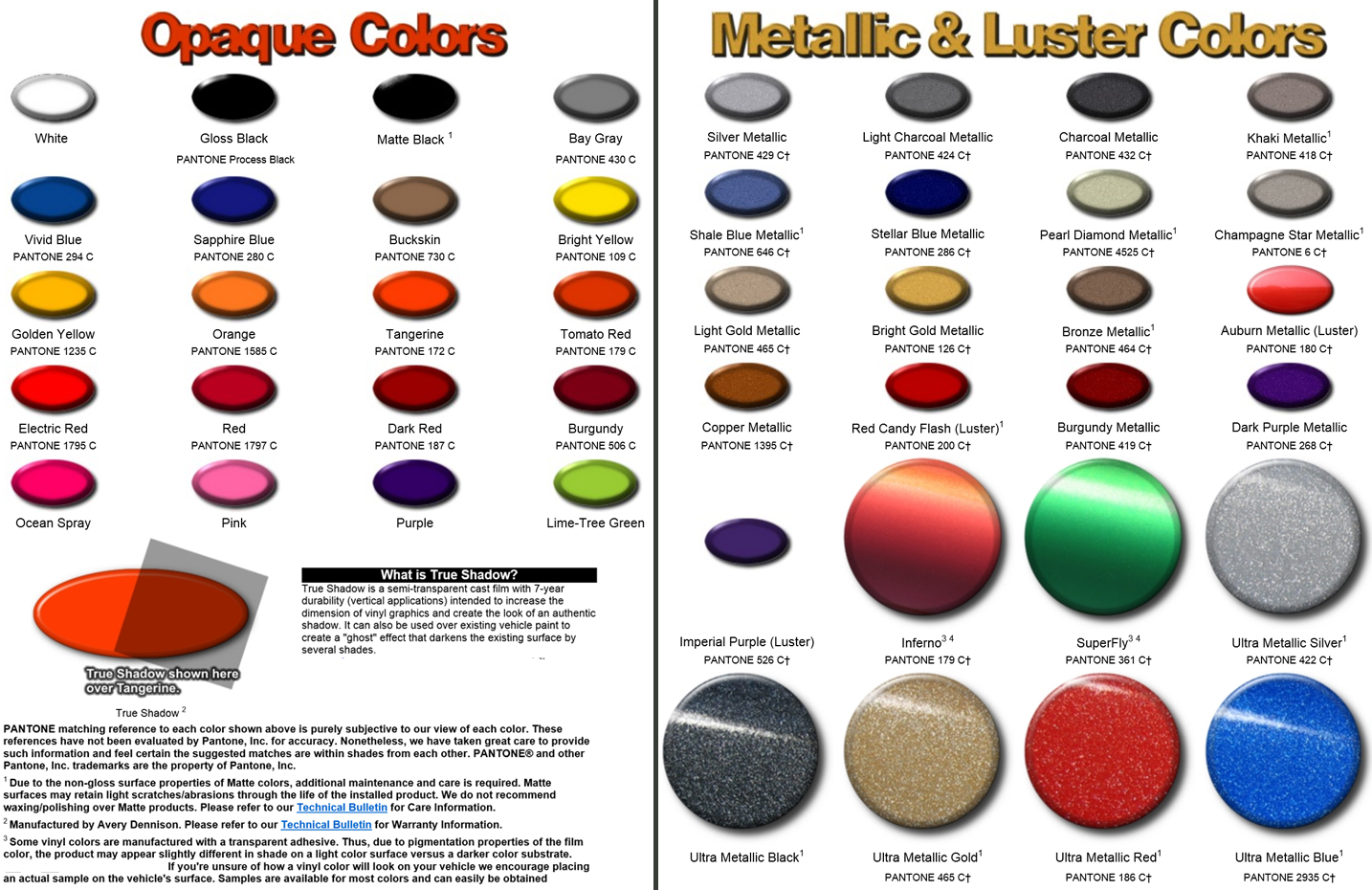Custom Car Paint Colors Chart