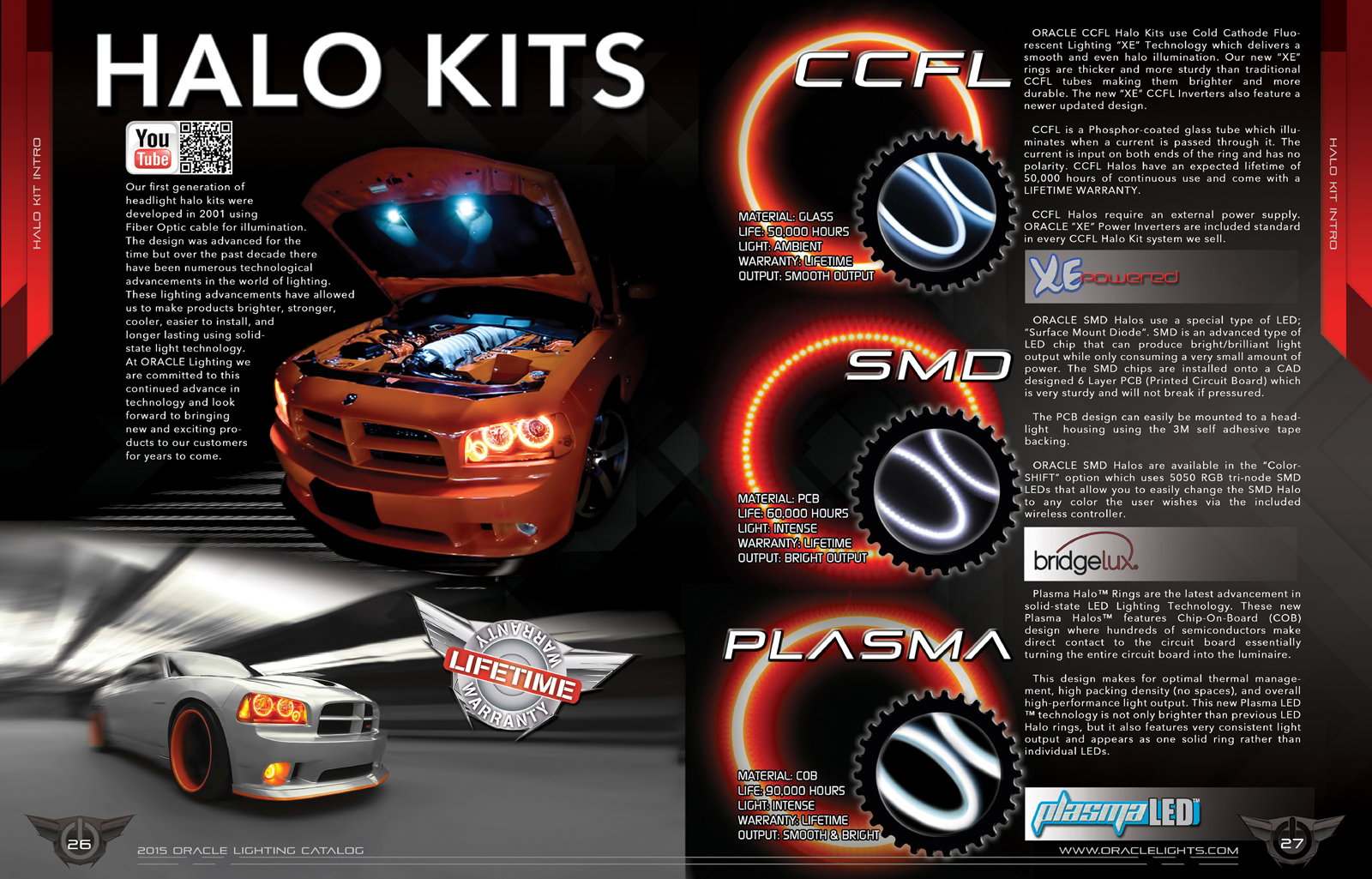 ORACLE LED Dodge Charger Halos Kit 2011-2014 AAC11CHARGER