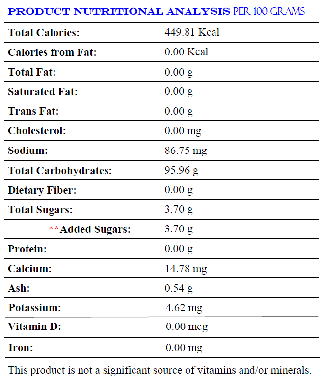 Bulk Dehydrated Beer Powder by Firehouse Flavors