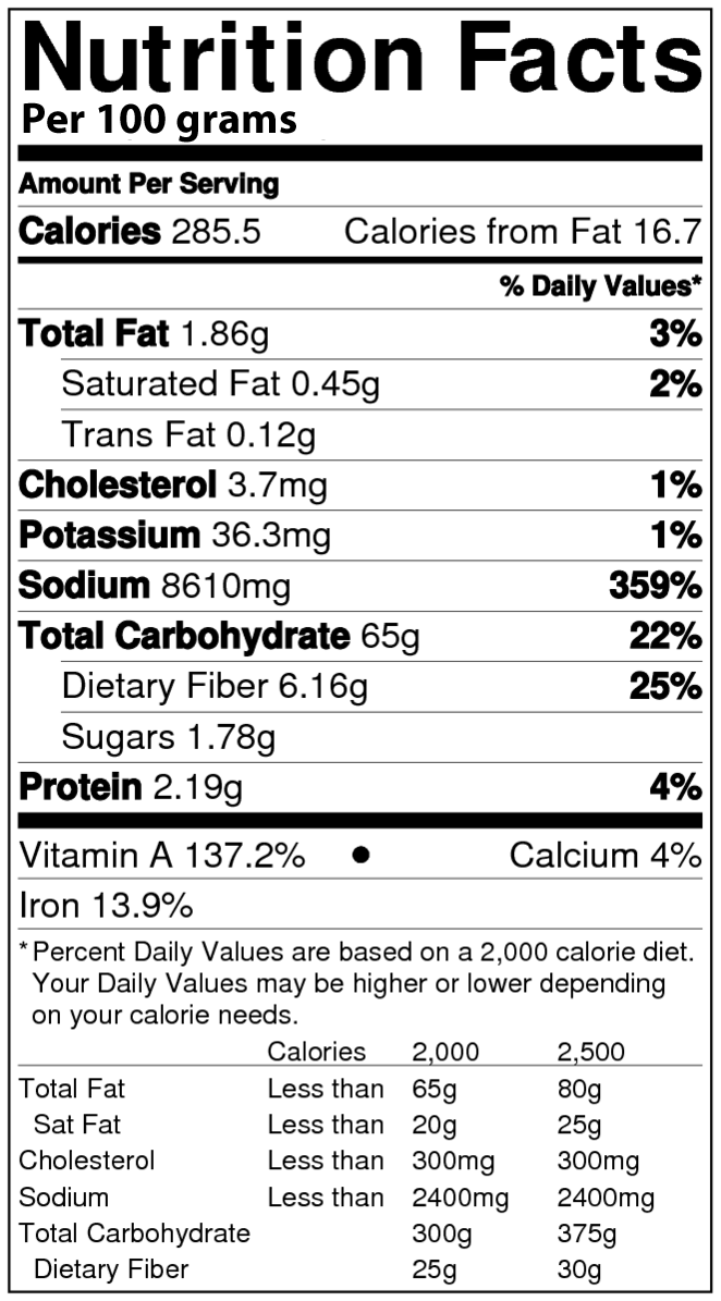 Frank's Red Hot Buffalo Wing Sauce Powder in a Spice Jar