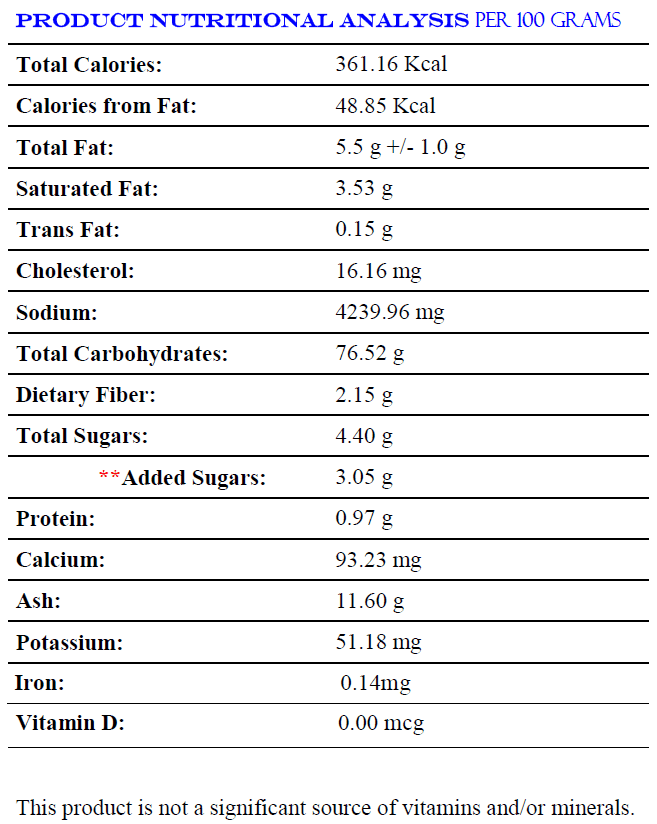 5 Pounds Bulk Dry Butter Powder by Firehouse Flavors