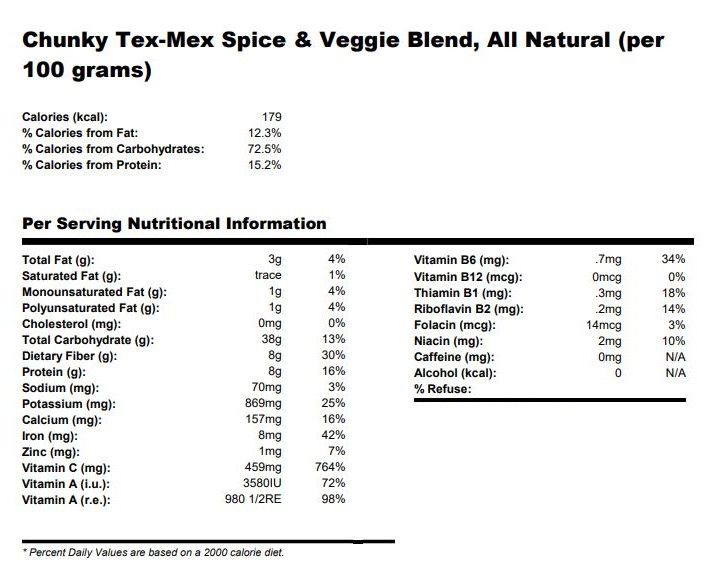 New Seasoning Blend at Firehouse Flavors