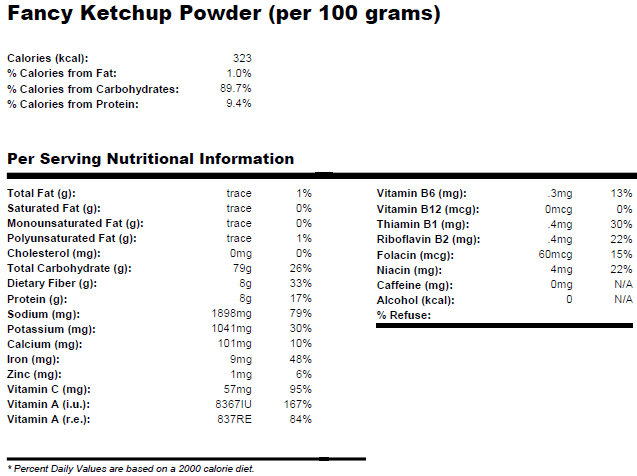 Bulk Tomato Ketchup Seasoning Powder by Firehouse Flavors