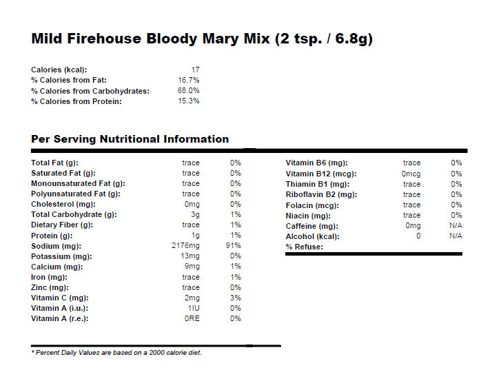 Bulk Mild Bloody Mary Mix by Firehouse Flavors