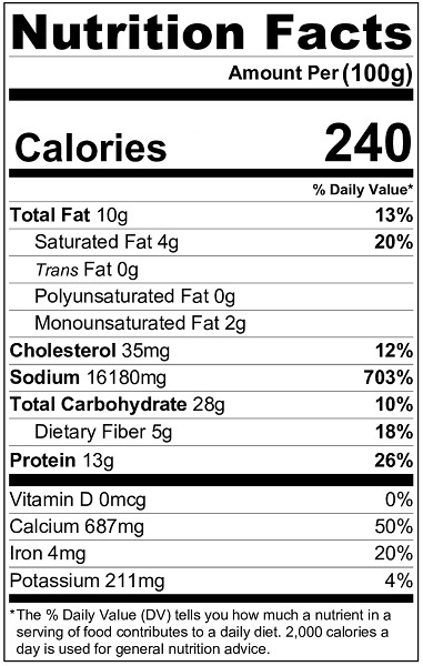 New England Crab Dip & Spread Mix Sold by the Pound at Firehouse Flavors
