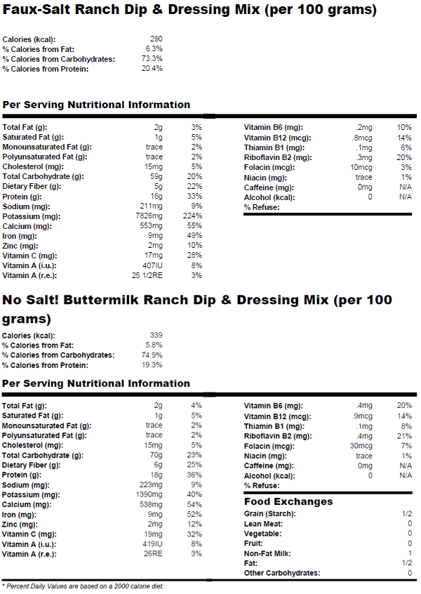 Packets of Salt Free Ranch Dip Mix & Salad Dressing Mix by Firehouse ...