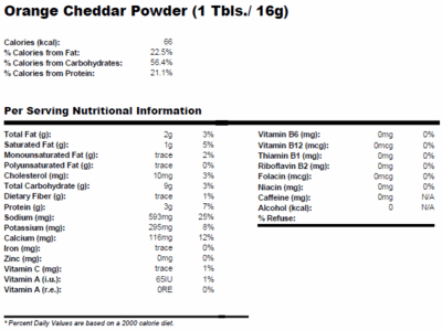 5 Pounds of Dry Yellow Cheddar Cheese Powder at Firehouse Flavors