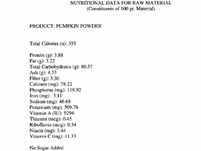 Bulk Dried Pumpkin Powder by Firehouse Flavors
