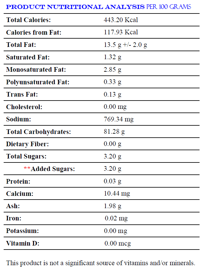 Bulk Vegetarian Smoky Bacon Flavor Powder by Firehouse Flavors