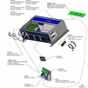 AutoPilot Pool Pilot Parts -Complete List!