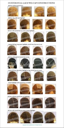 Cap Construction - custom Full lace wigs