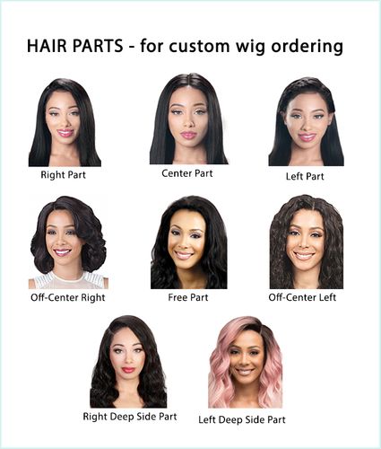 Hair Parts - for custom wig ordering