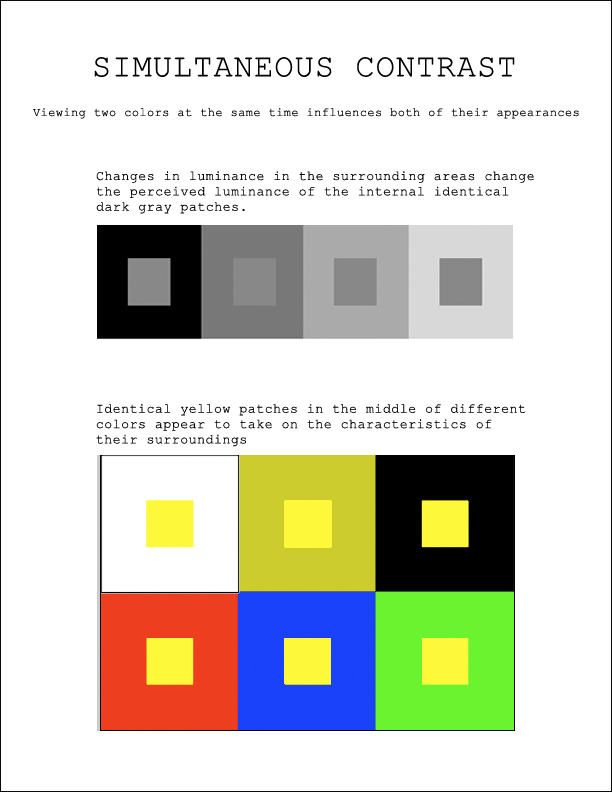 Simultaneous Contrast