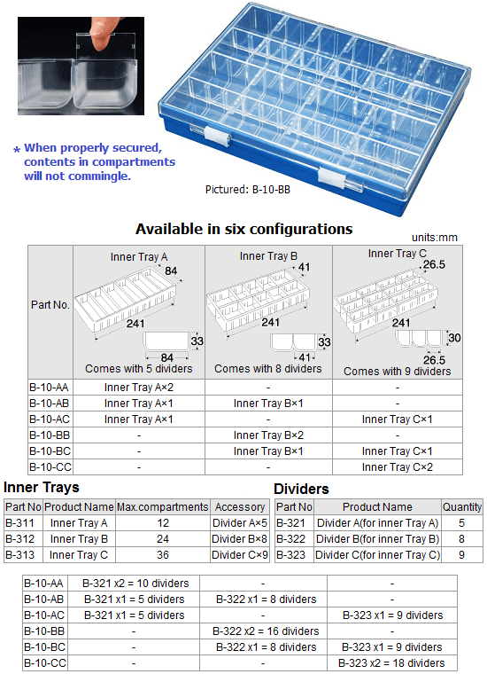 IKASWEBSHOP.com -- HOZAN B-10 Parts Cases