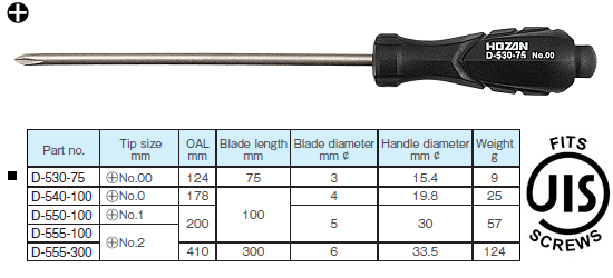 IKASWEBSHOP.com -- HOZAN D-530-75 JIS +00 Screwdriver