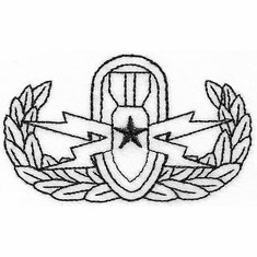View Our Custom Embroidery Designs