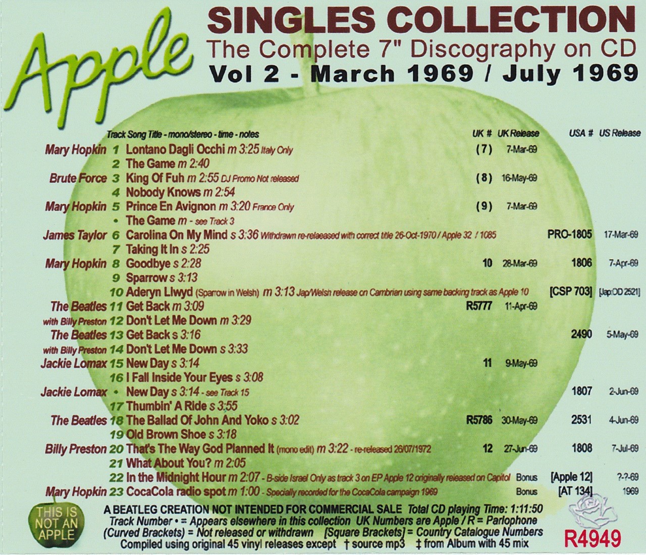Beatles Cd - The Apple Singles Collection Vol 2