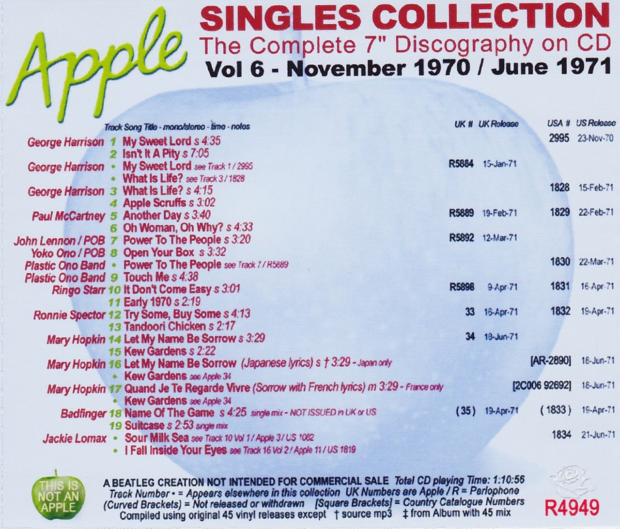 Beatles Cd - The Apple Singles Collection Vol 6