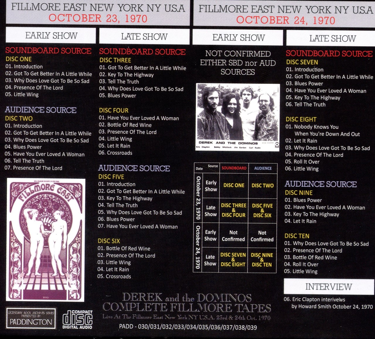 Derek & The Dominos (10/Cd) Set - Complete Fillmore Tapes