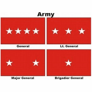 Military General admiral Flags