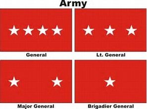 Army General Officer Flags