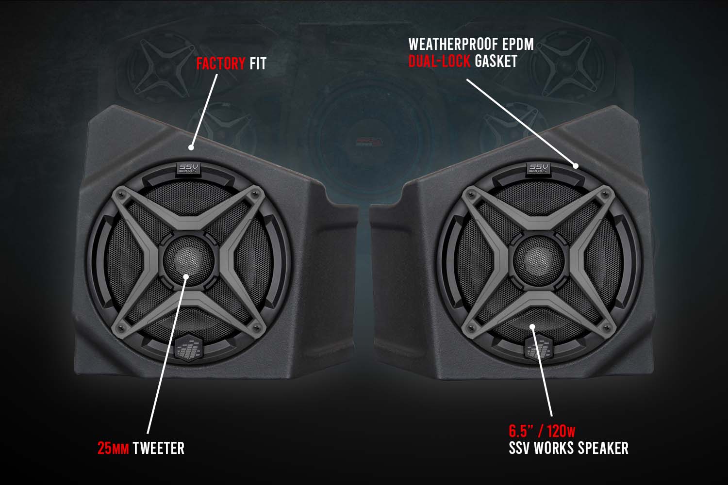 SSV Works Phase X 5-Speaker Audio-Kit for 20-23 Kawasaki KRX 1000 2-Seater