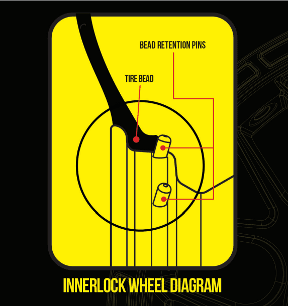 Assault Industries Hellfire Innerlock UTV Wheel - 15in - Black | Titanium