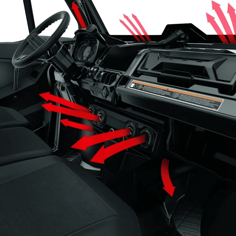 Can-Am 2021+ Defender - Defrost, Heat & Ventillation System