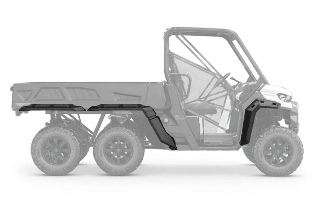 Can Am Defender | Defender 6x6 | Defender Pro Fender Flares