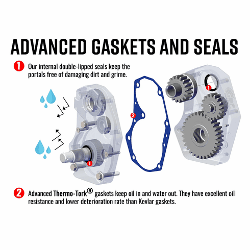 Kawasaki Teryx 4" Portal Gear Lift