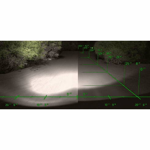 Pro Armor 20 Dual Row LED Light Bar for Polaris RZR Ranger