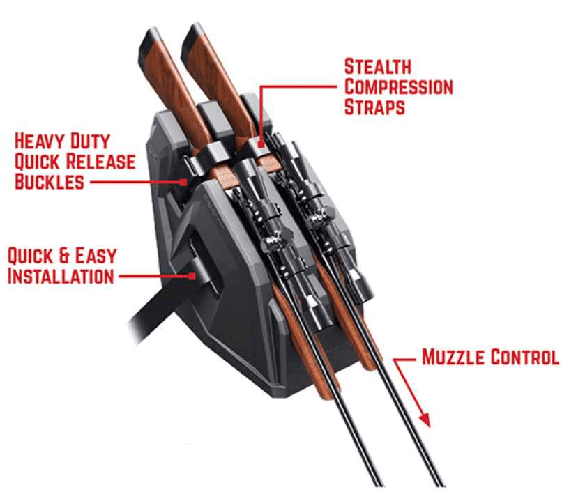 Seizmik ICOS UTV Gun Rack