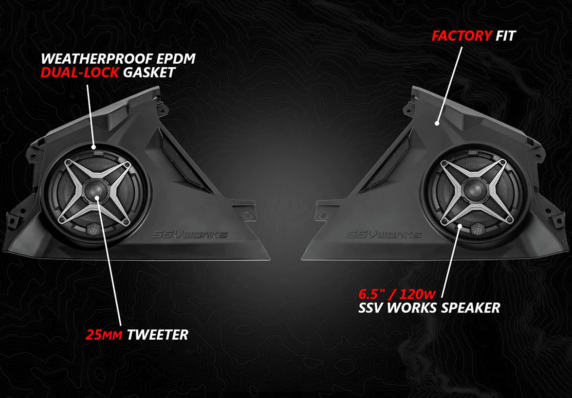 SSV | 2024 Can-am Maverick R | Phase 4 - A Spec | 5 Speaker System