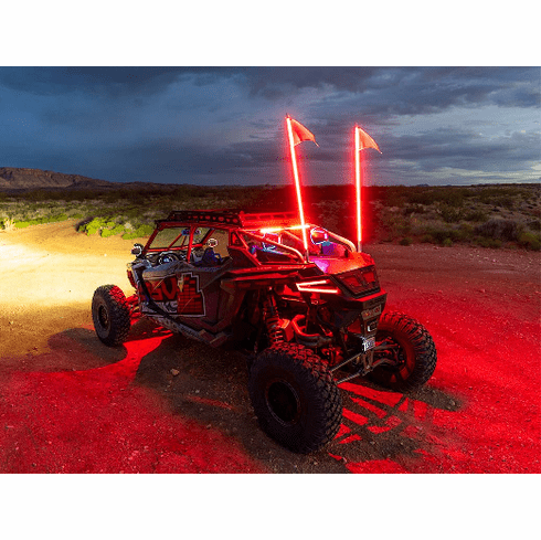 SSV Works | Universal RGB Accessories Controller