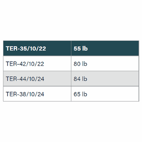 Super ATV Terminator MAX UTV Tire