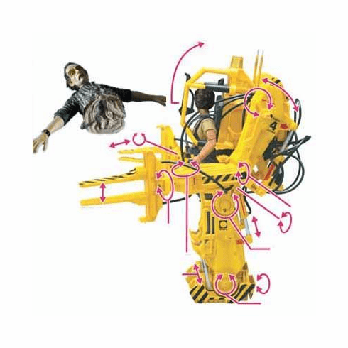 Aoshima Aliens Power Loader 1/12 Scale Variant Plastic Model Kit
