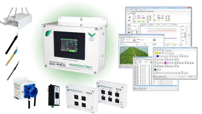 Agrowtek GrowControl™ GC-Pro-Q Quad Climate Controller