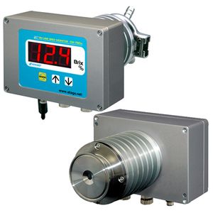 In-line Refractometers