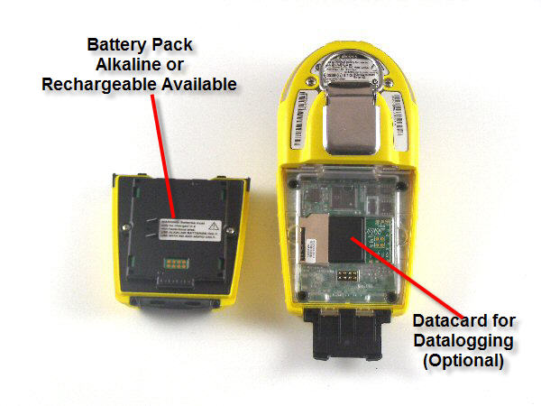 BW Technologies Gas Alert Micro 5