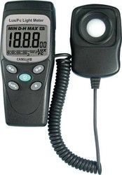 Digital Light Meters
