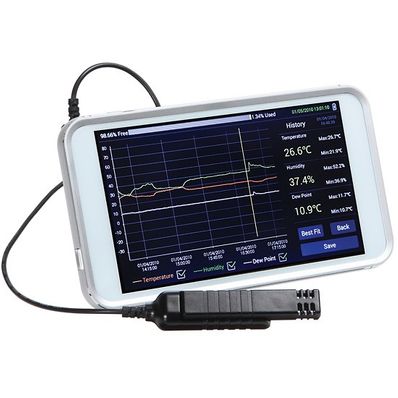 Digi-Sense Temperature/RH Touch Screen Recorder with NIST-Traceable ...
