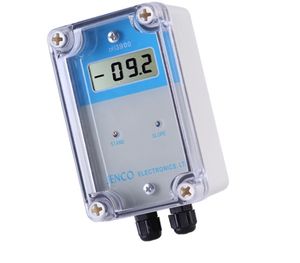 In-line pH Meters