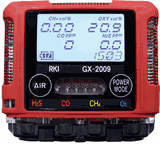 RKI Instruments
