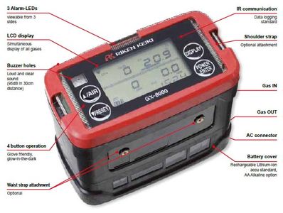 RKI Instruments GX-8000 Harsh Environment Sample Draw Gas Monitor, 1 ...