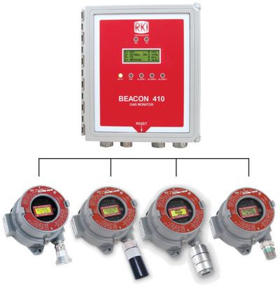 RKI Instruments M2 Series Oxygen (O2) 0 - 25% Sensor (Capillary Type)/Transmitter with J-Box ...