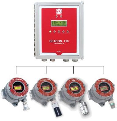 RKI Instruments M2 Series Oxygen (O2) 0 - 25% Sensor (Capillary Type)/Transmitter with J-Box ...