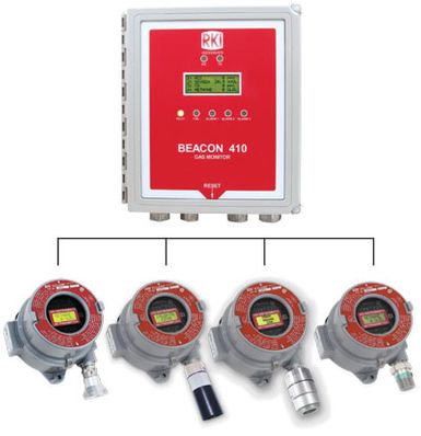 RKI Instruments M2, IR Methane (CH4) 0 - 100% LEL, Sensor/Transmitter, with J-Box, UL Version ...