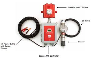 Rig Monitor H2S Systems