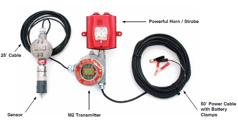 RKI Instruments Rig Monitor System, with M2, Hydrogen Sulfide (H2S) 0 ...